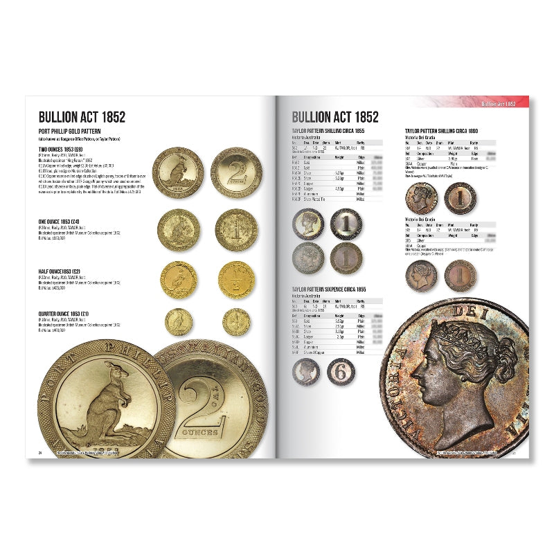 Renniks Australian Coin & Banknote Values 33rd Edition - Now Available ...
